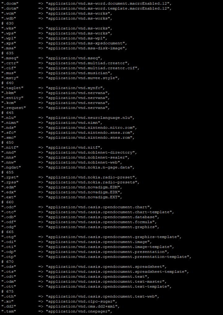 Uninstall Pihole - Help - Pi-hole Userspace