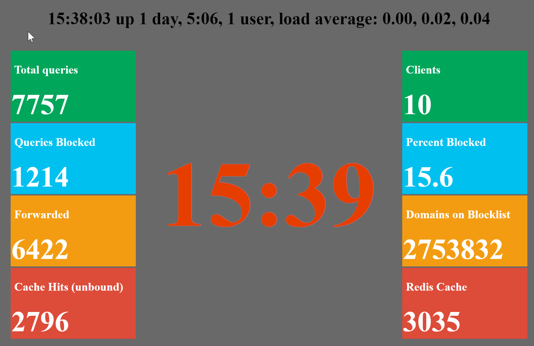 Errors in pihole-FTL log - Help - Pi-hole Userspace