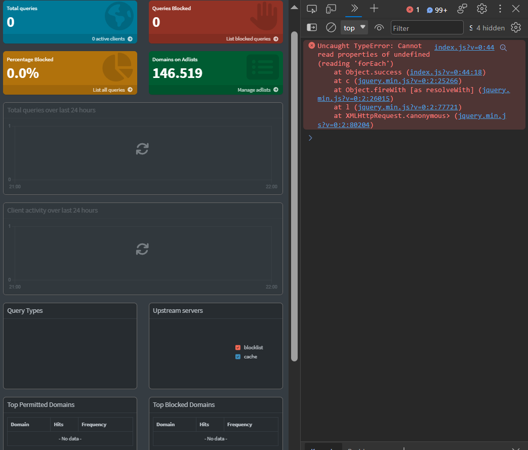 Charts on the dashboard are broken when no queries - Beta 6.0 - Pi-hole Userspace