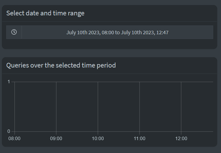 Restarting Docker Container drops all logs - Help - Pi-hole Userspace