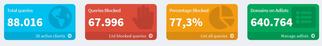 Exclude domain from statistics - Community Help - Pi-hole Userspace Exclude domain from statistics - Community Help - Pi-hole Userspace