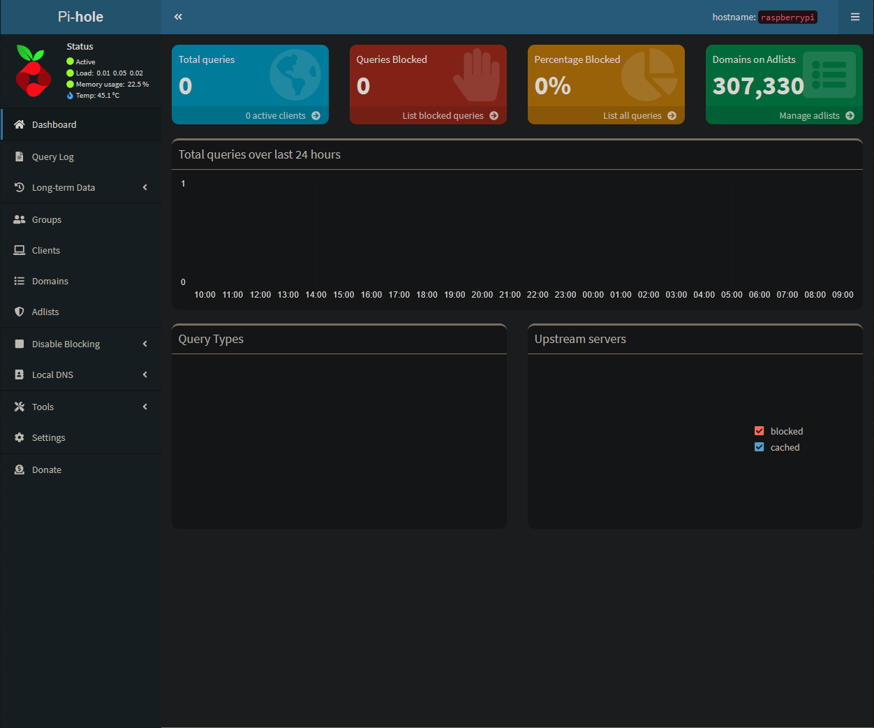 Something not right? - Help - Pi-hole Userspace