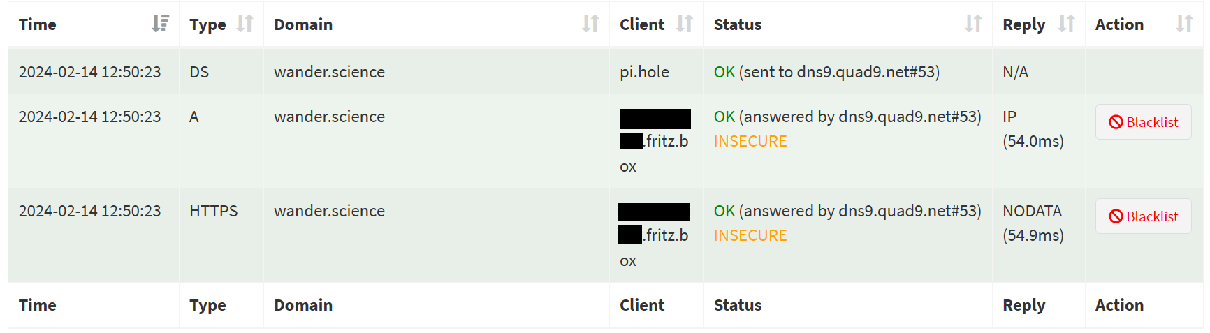 Strange behavior once DNSSEC is enabled - resolving issues inside the ... Strange behavior once DNSSEC is enabled - resolving issues inside the ...