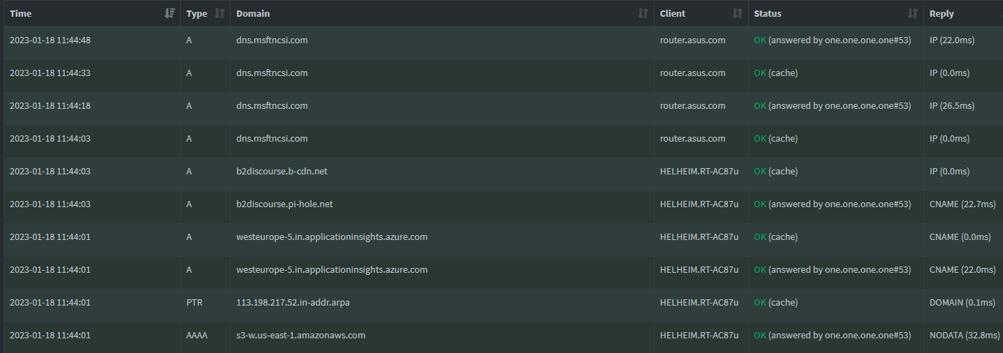 Over 40 million entries in log file in under 6 hours - Help - Pi-hole Userspace