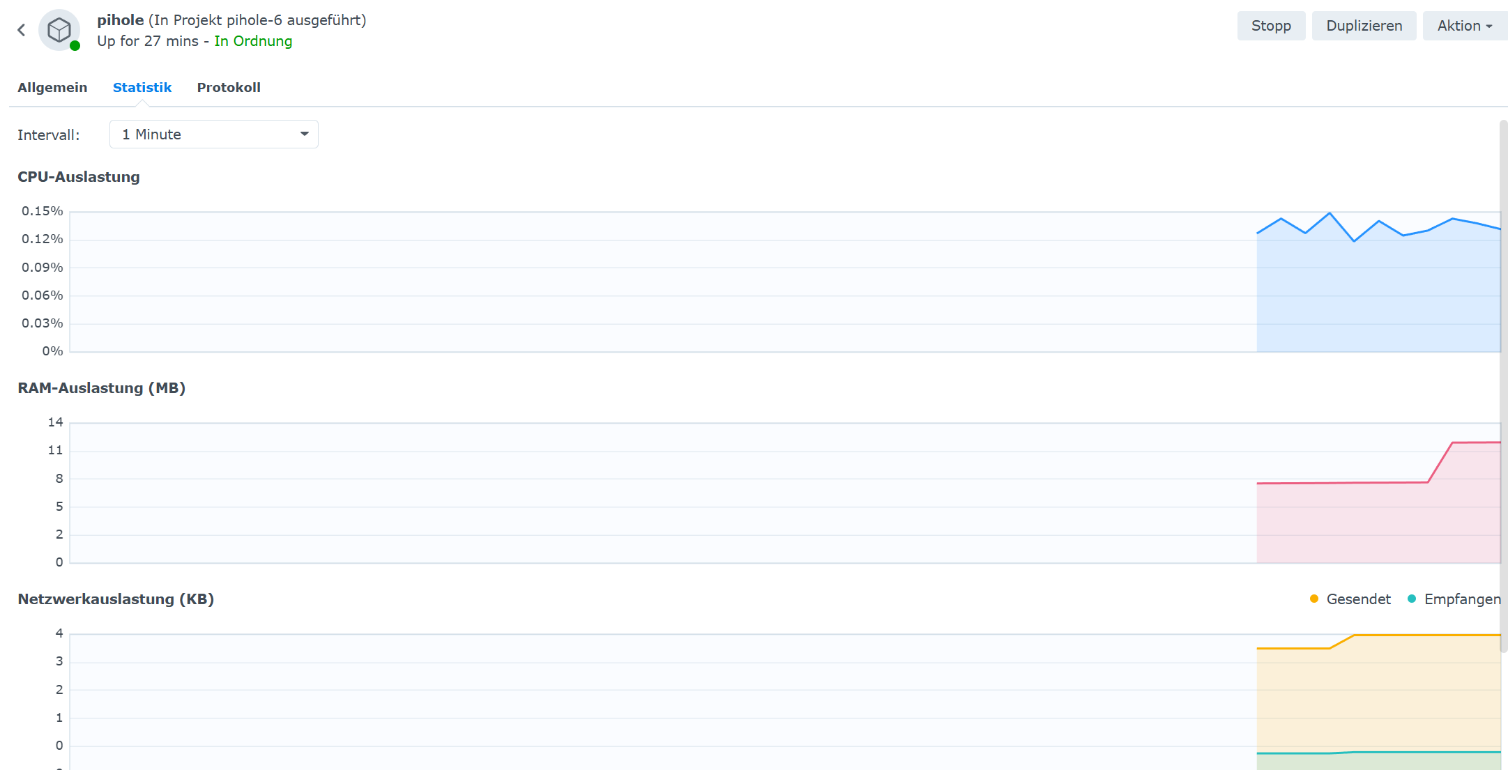 Pi-hole Webinterface not loading - docker - Pi-hole Userspace