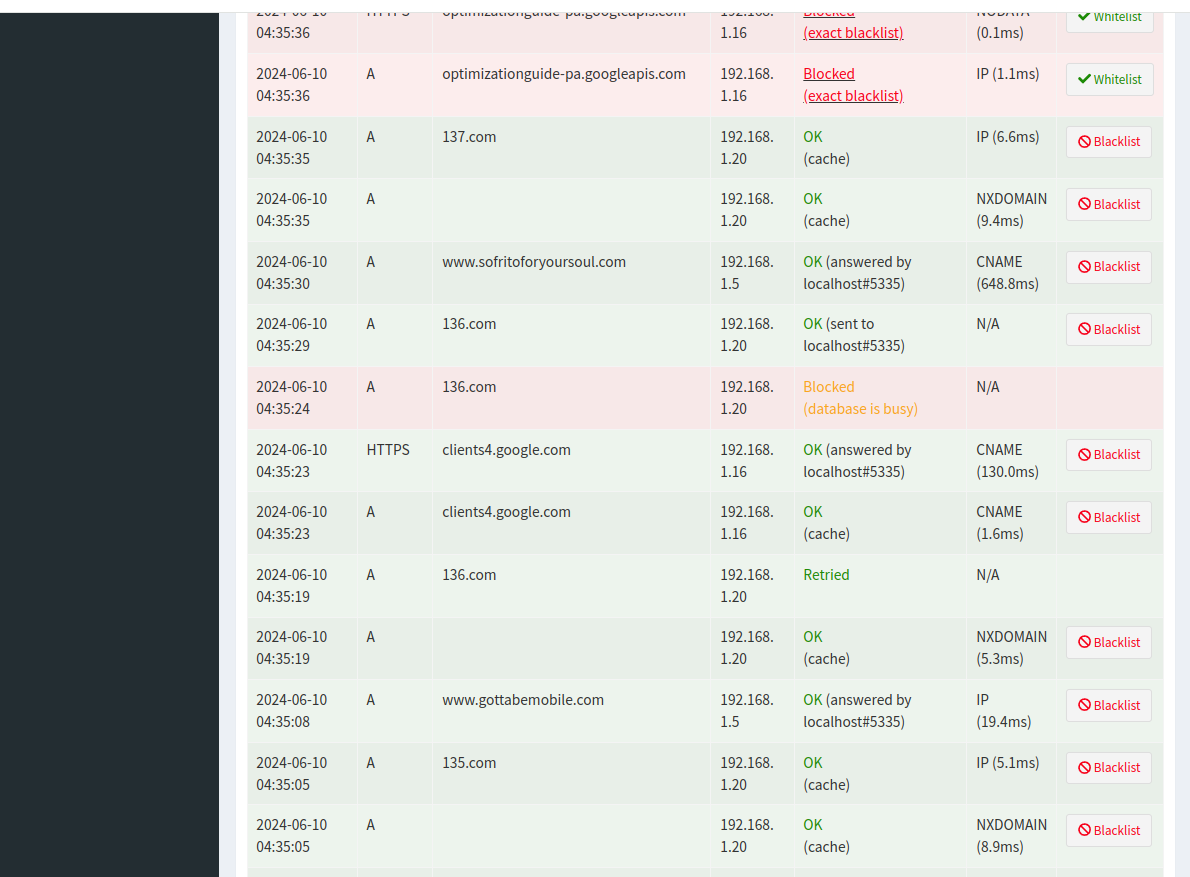 A single DNS request ASCII code 126 shows my home folder as DNS request ...