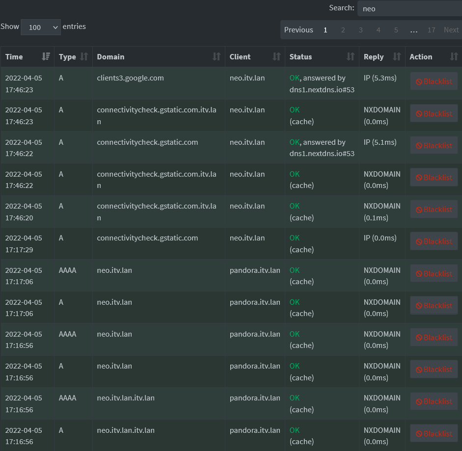 All queries are not working - Help - Pi-hole Userspace