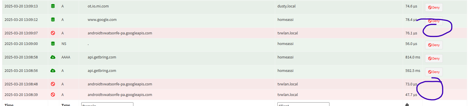 Where is the allow Button on queries page? :P - Help - Pi-hole Userspace