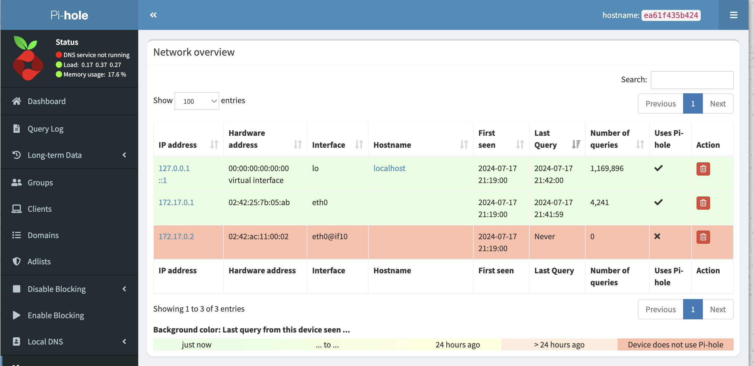 12,000+ queries per second after "fixing" RATE_LIMIT?! - Help - Pi-hole Userspace