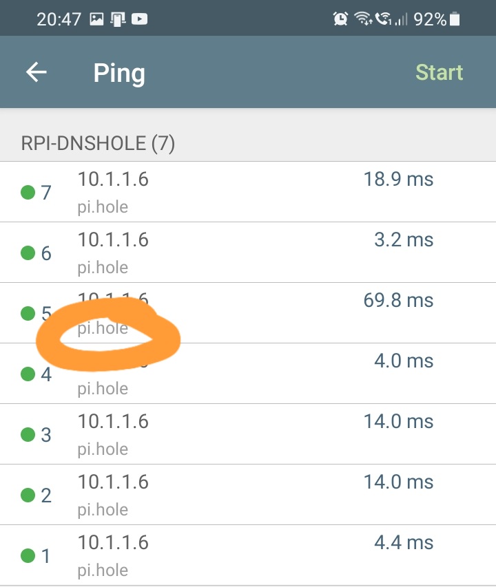 Hostname / Admin interface confusion - Help - Pi-hole Userspace