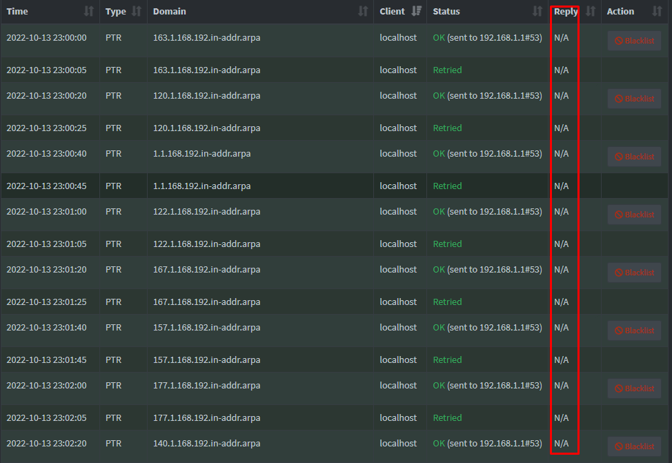 DDWRT router not replying to reverse DNS lookups (PTR) - Help - Pi-hole Userspace