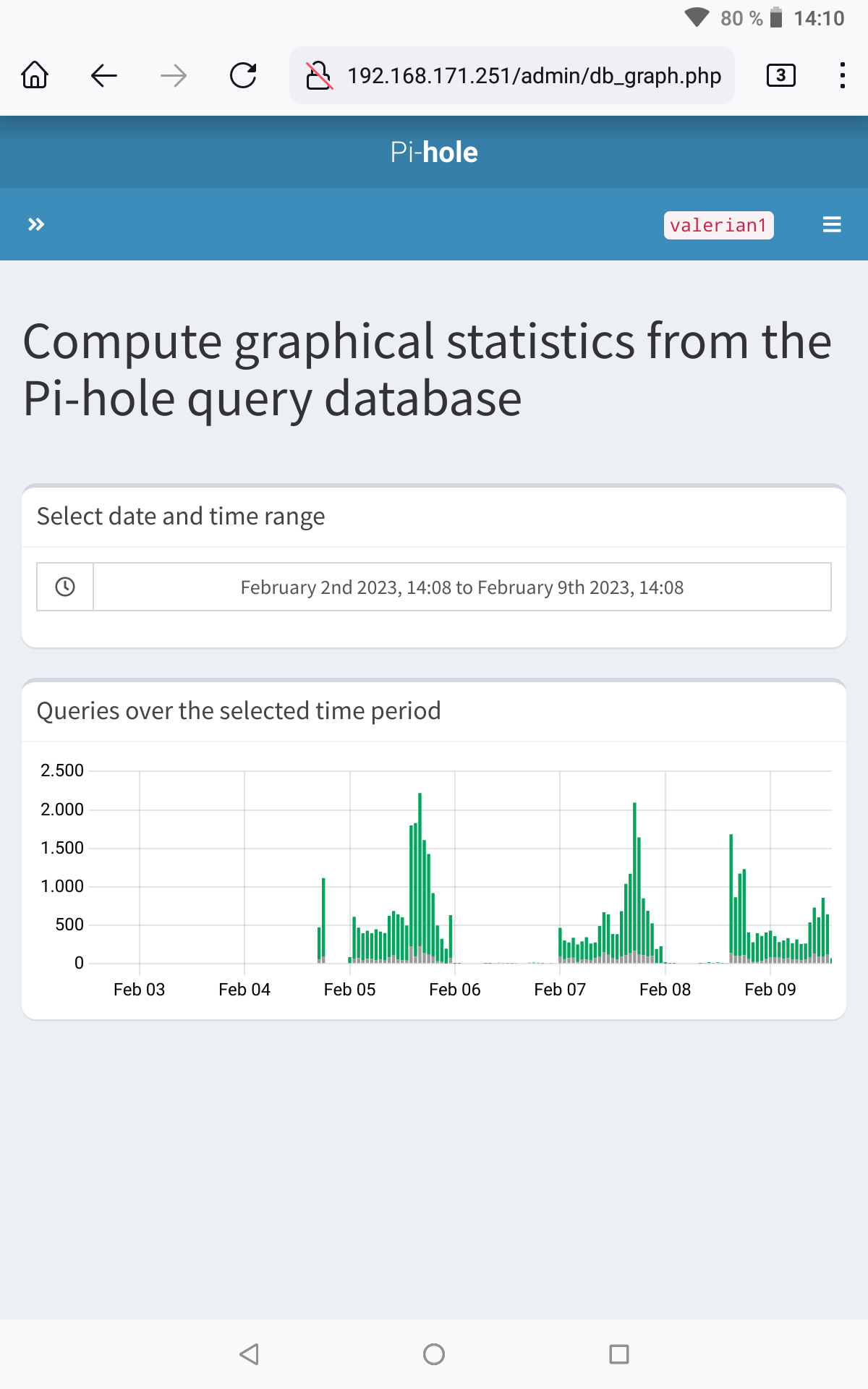 2 identical unbound piholes switch between preferred & alternative - Help - Pi-hole Userspace