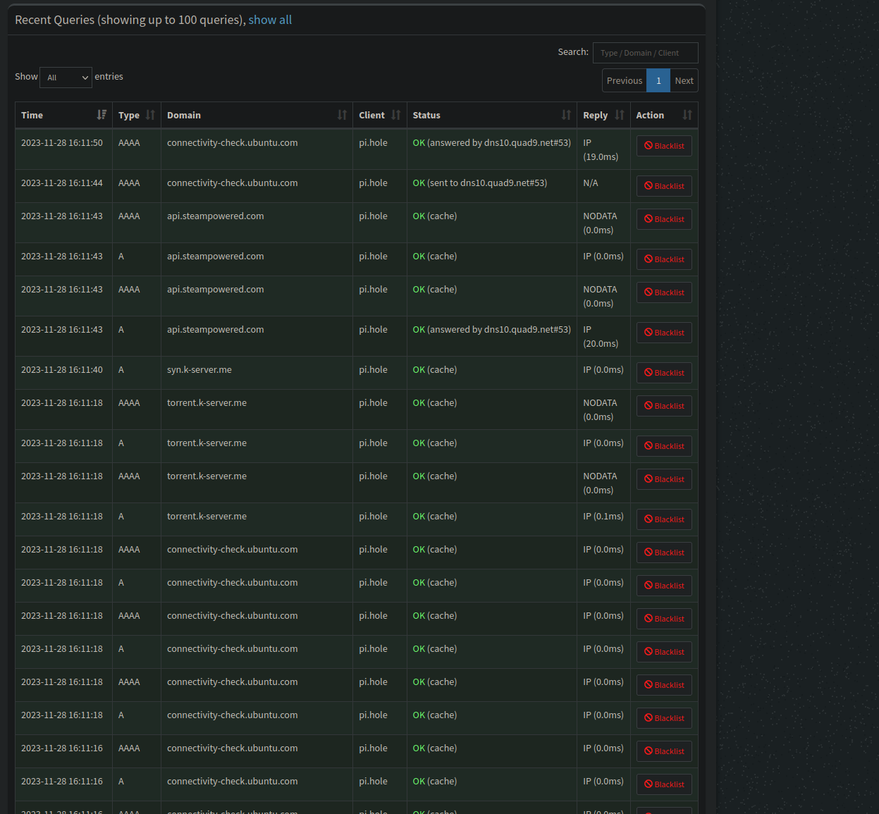 Unable to connect to the internet - Help - Pi-hole Userspace