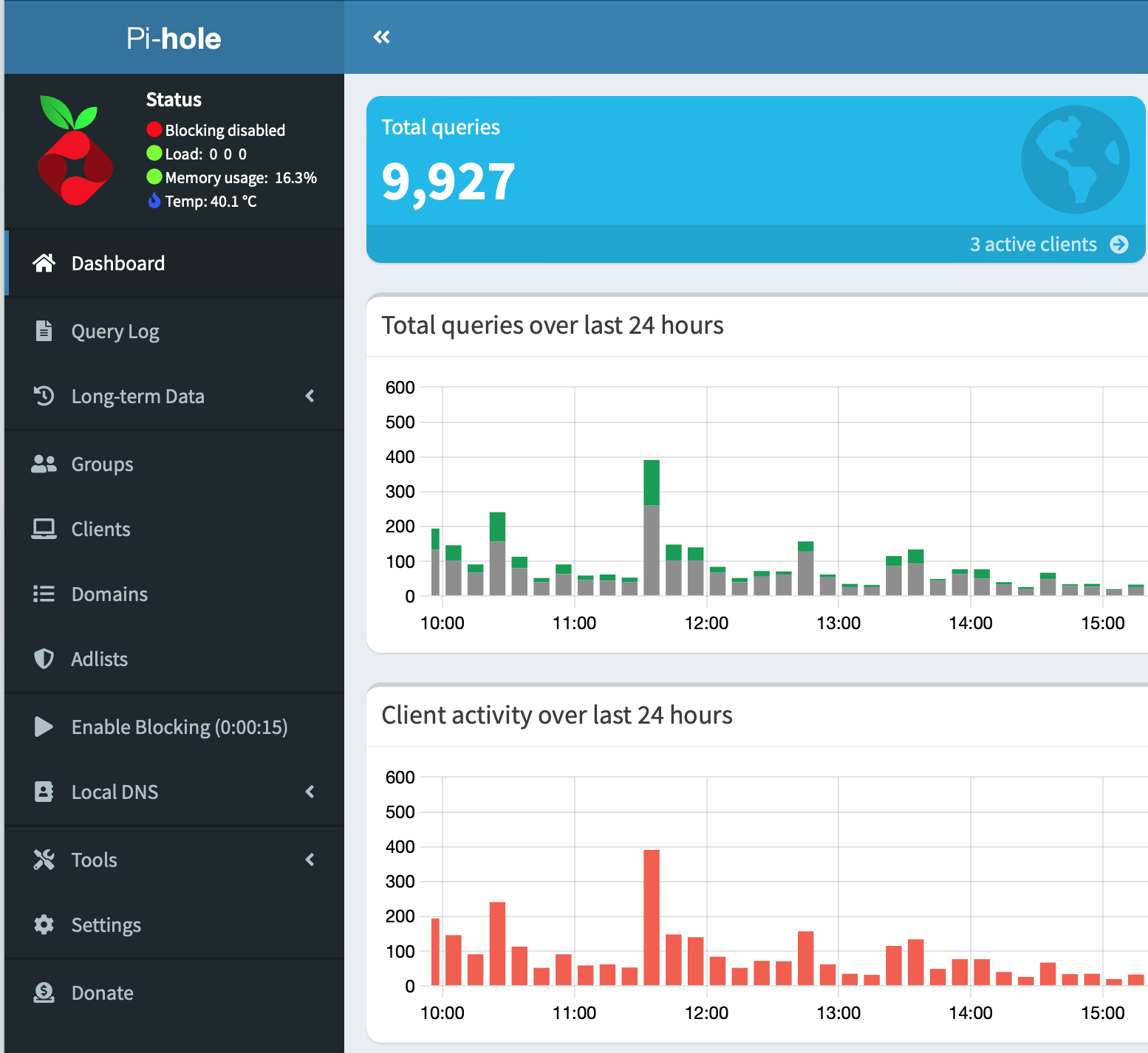 Pihole disabled timer - General - Pi-hole Userspace