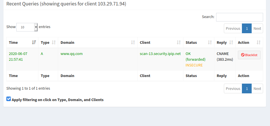 Strange Queries - Help - Pi-hole Userspace