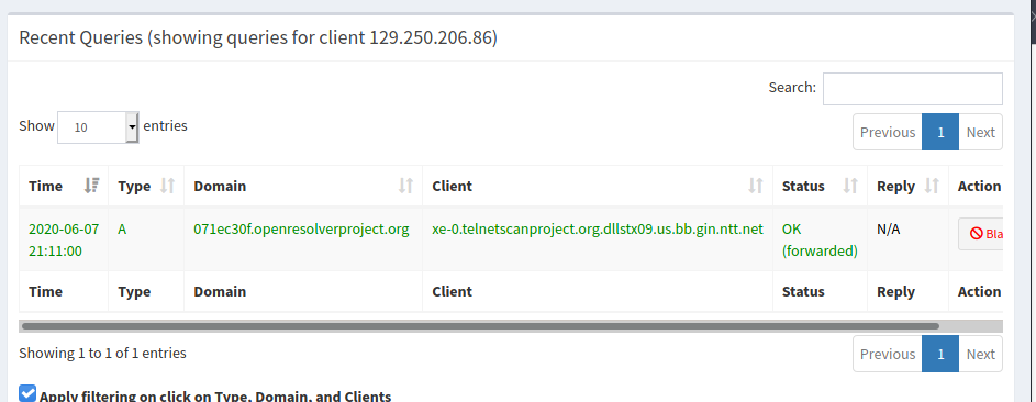 Strange Queries - Help - Pi-hole Userspace