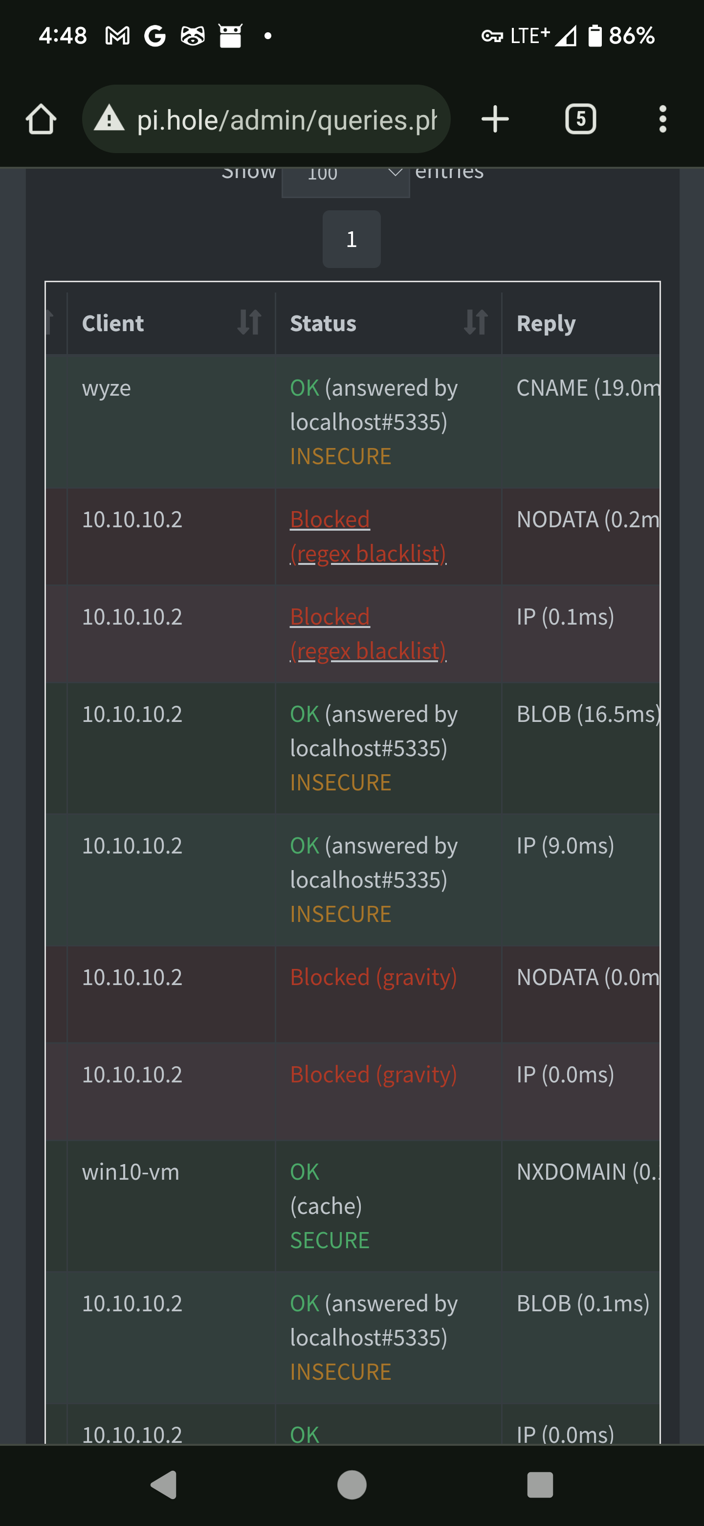 I have one entry in /etc/hosts that is still showing as IP in Query Log - Help - Pi-hole Userspace