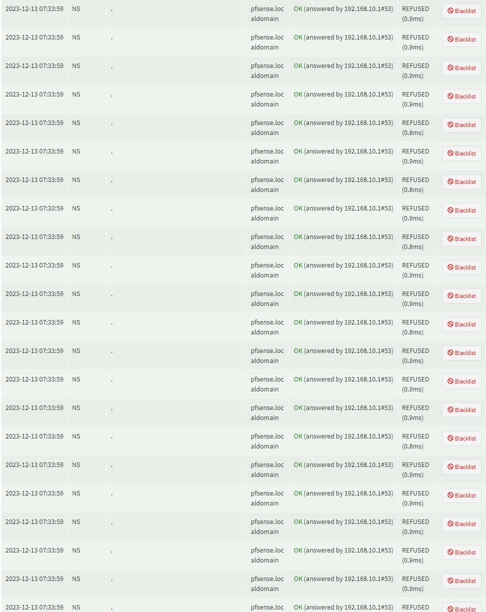 Please explain what this means - General - Pi-hole Userspace