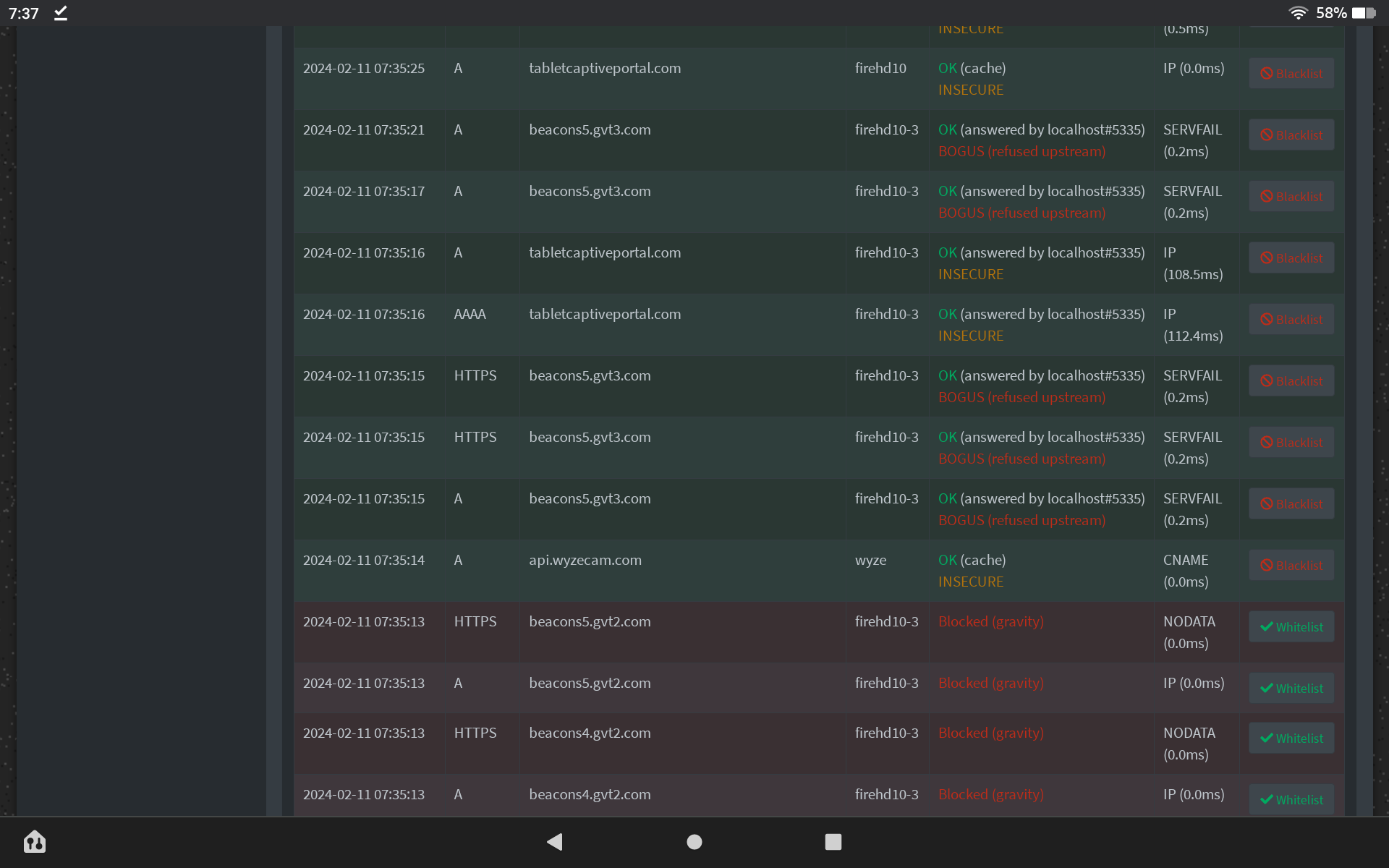 BOGUS DOMAIN SERVFAIL suddenly - Help - Pi-hole Userspace