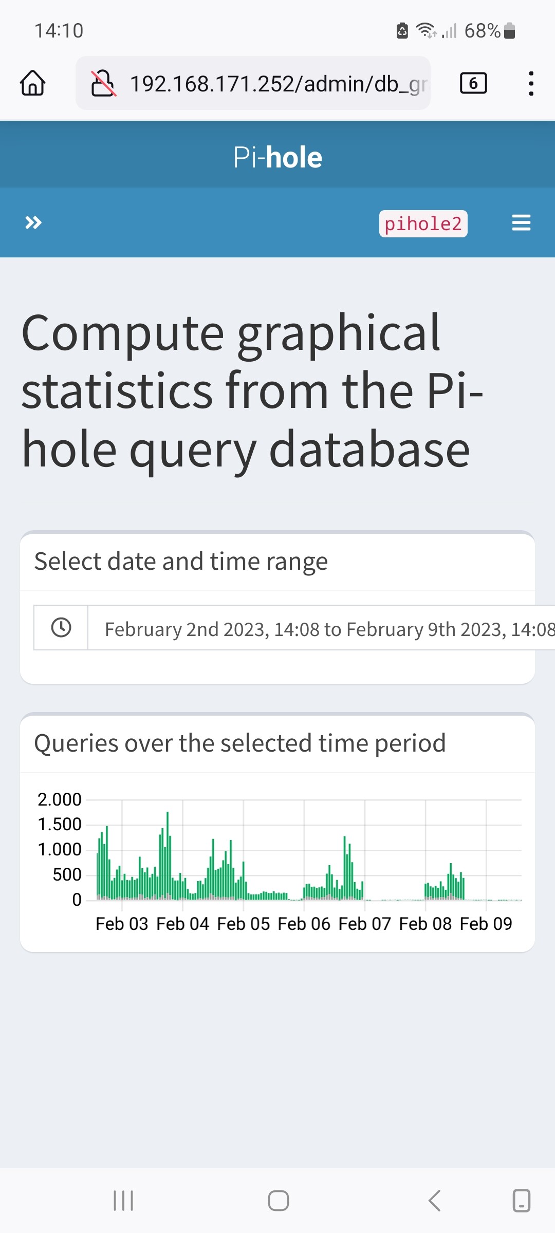 2 identical unbound piholes switch between preferred & alternative ...