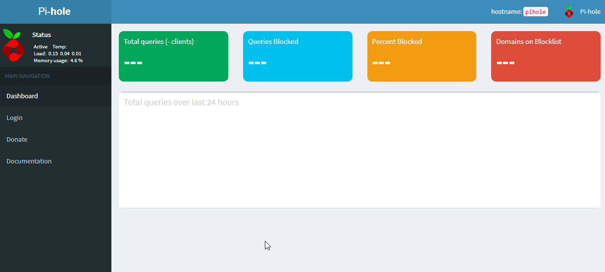 Changed pihole hostname - Webinterface empty - Help - Pi-hole Userspace