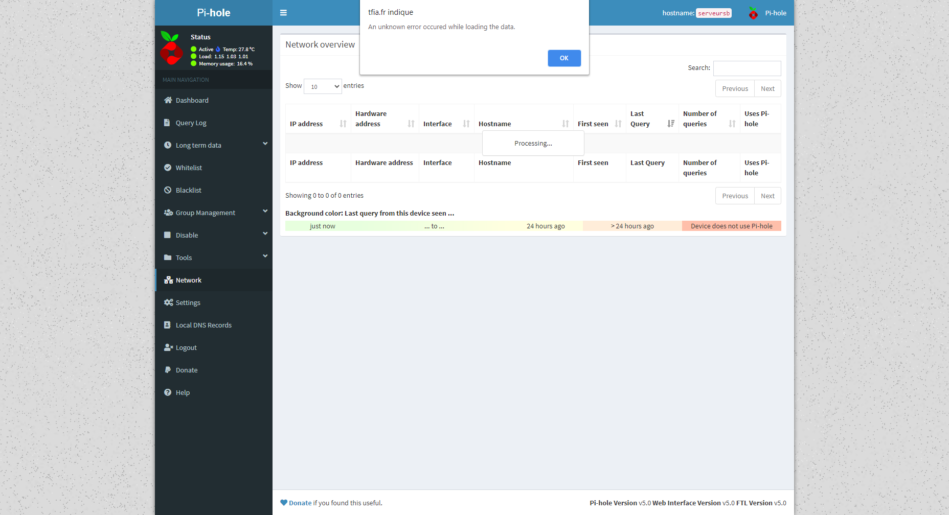 Pi Hole filtering works, but web panel doesn't show any queries - Community Help - Pi-hole Userspace