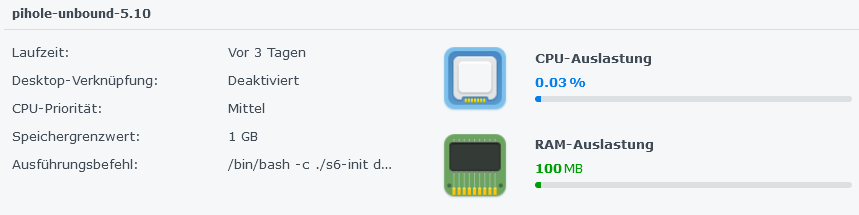 High Load in docker on Synology - docker - Pi-hole Userspace