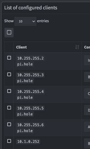 All local IP's show "pi.hole" / hostname of the server - Help - Pi-hole Userspace