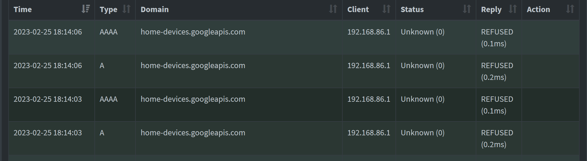 All replies saying "REFUSED" - Help - Pi-hole Userspace