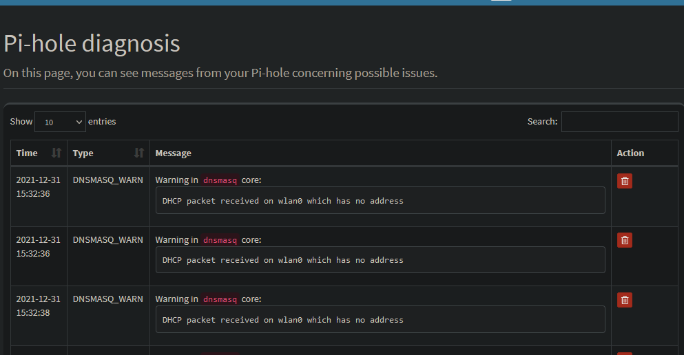 Pi-hole stopped resolving local DNS - Help - Pi-hole Userspace